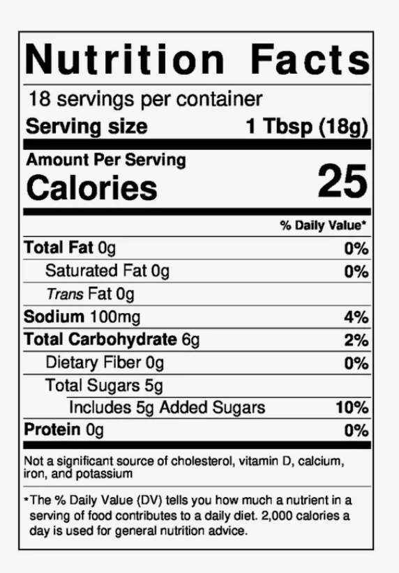 The Perfect Balance: Honey Mustard by Padow's Hams